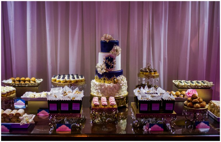 Best Wedding Dessert Tables